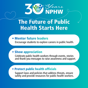 The Future Starts Here – Public Health Matters